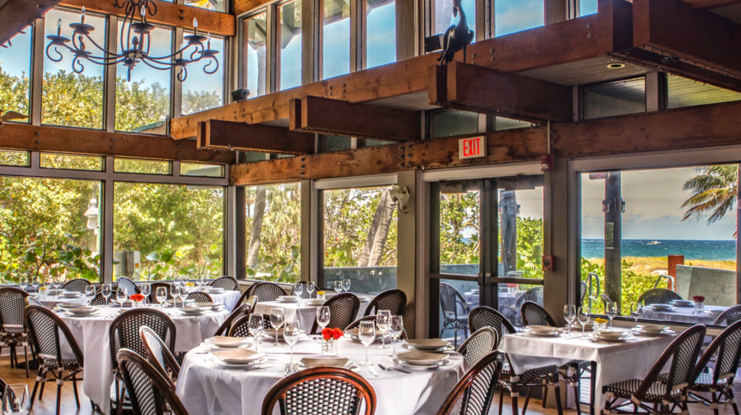 Sea Watch On the Ocean - Great Locations